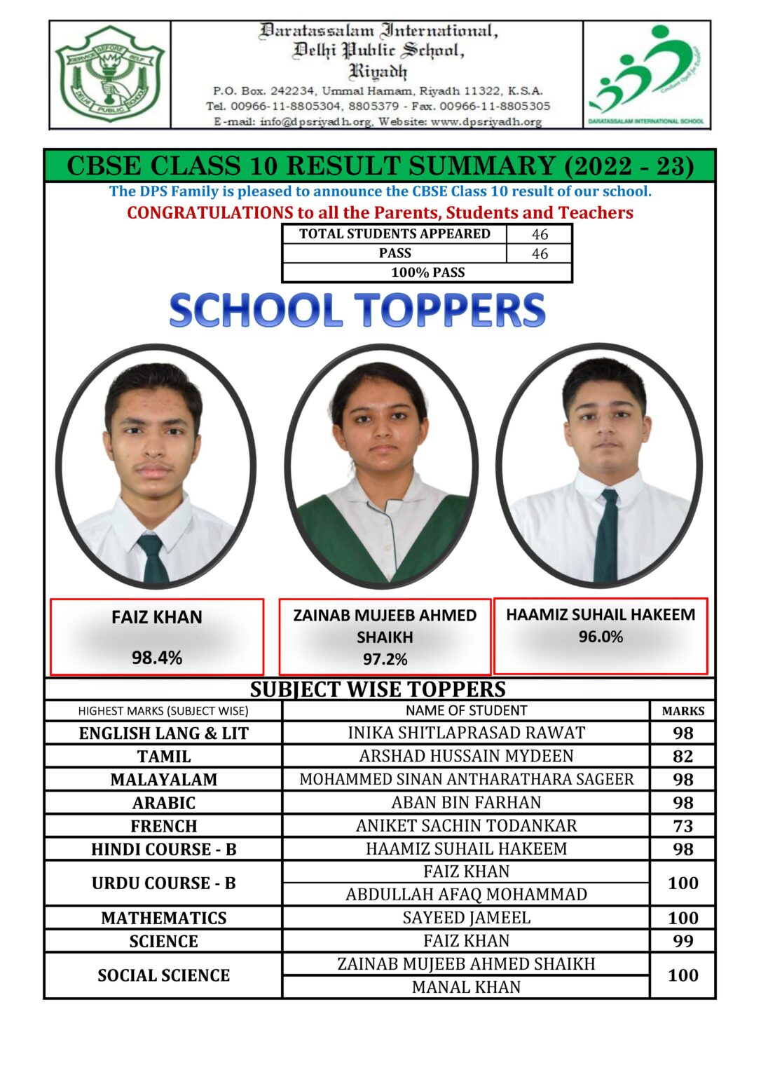 Toppers – DPS Riyadh