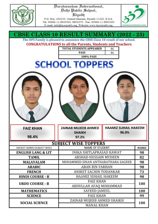 Toppers – DPS Riyadh