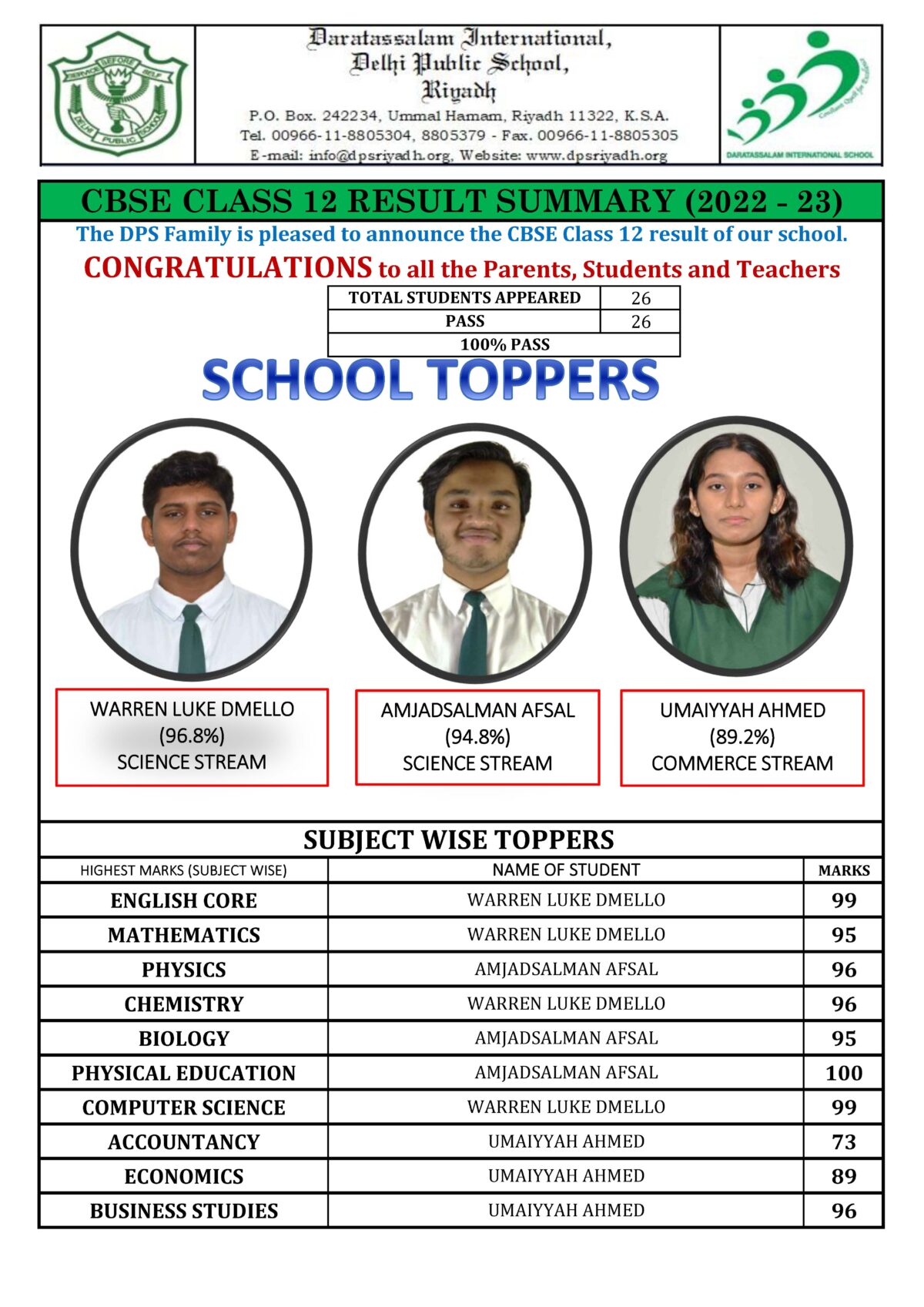 Toppers – DPS Riyadh