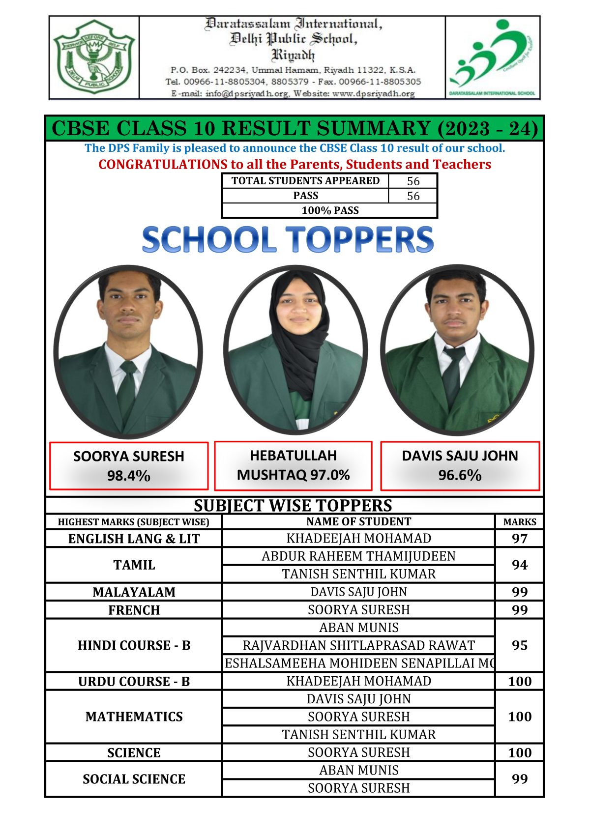 Toppers – DPS Riyadh