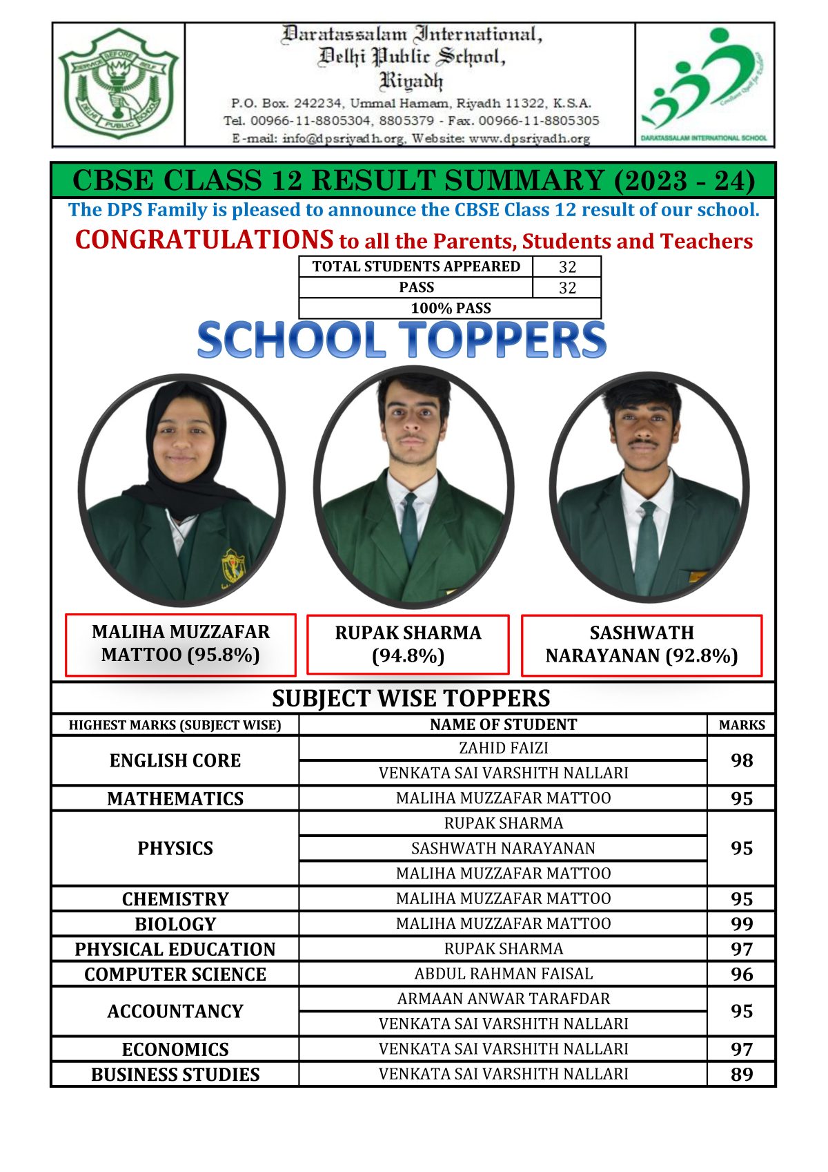 Toppers – DPS Riyadh