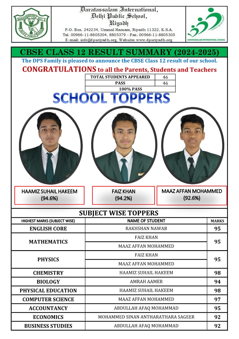 Toppers – DPS Riyadh