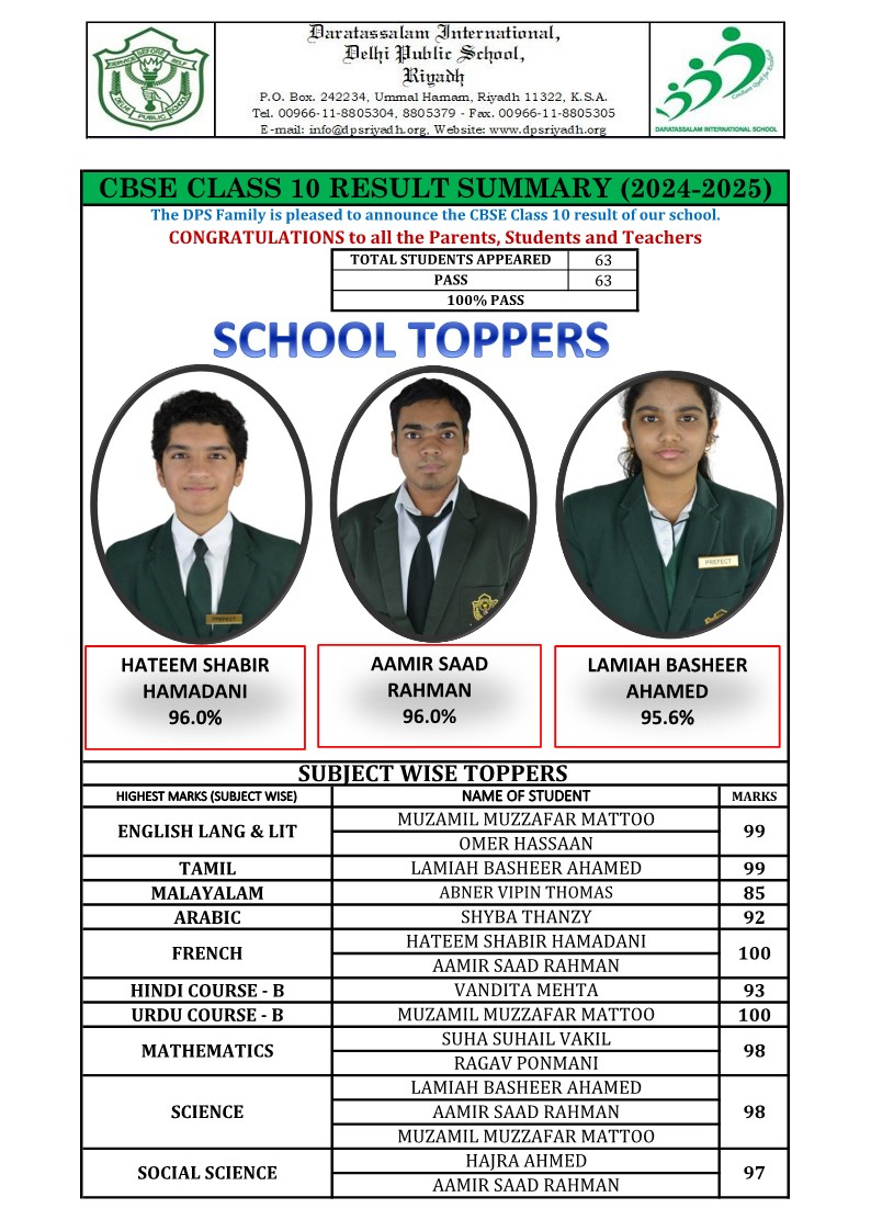 Toppers – DPS Riyadh