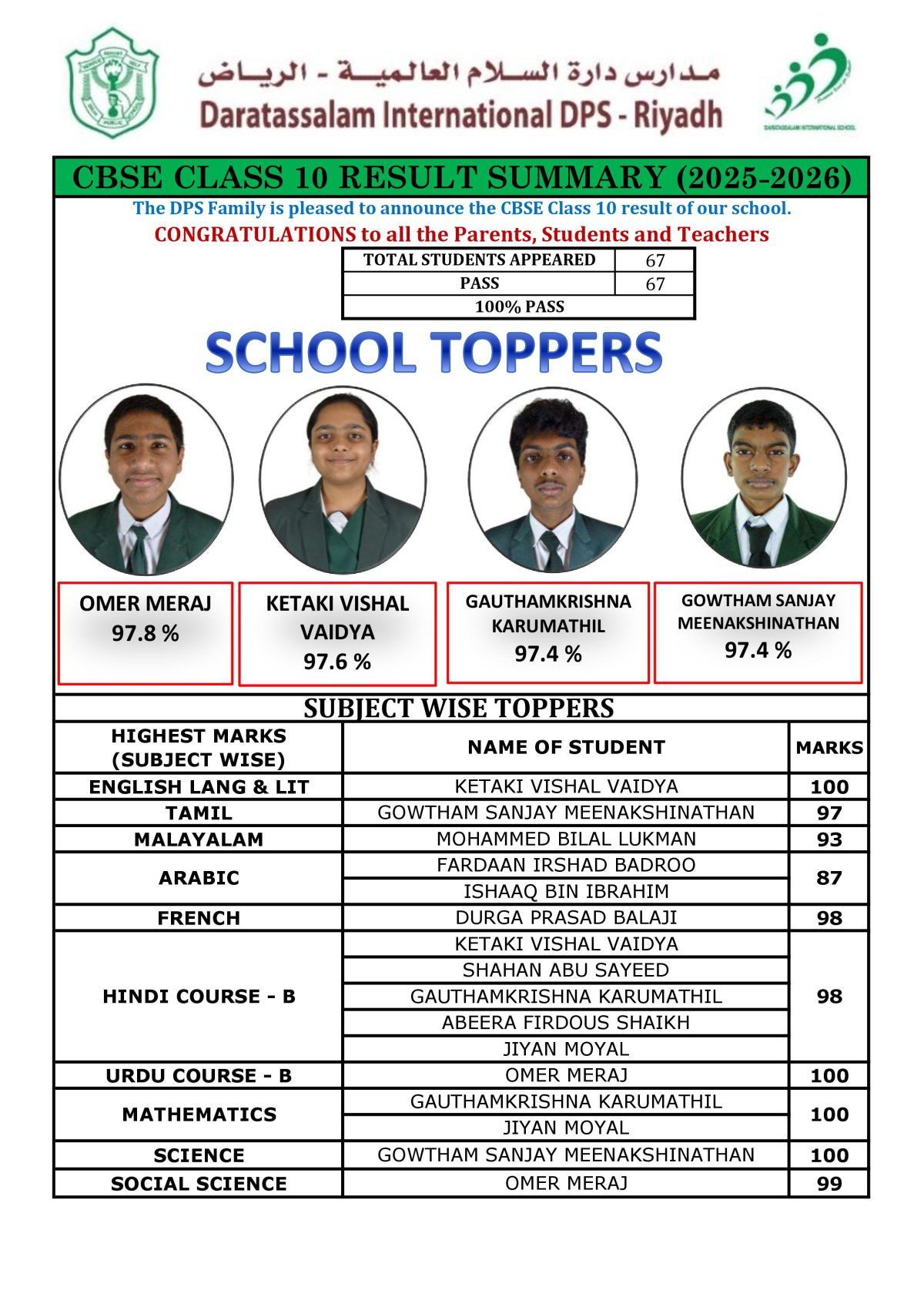 Toppers – DPS Riyadh
